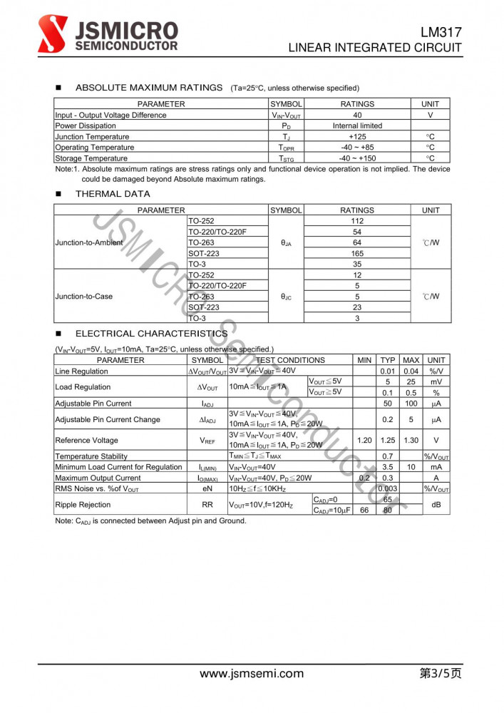 LM317 technical document page 3