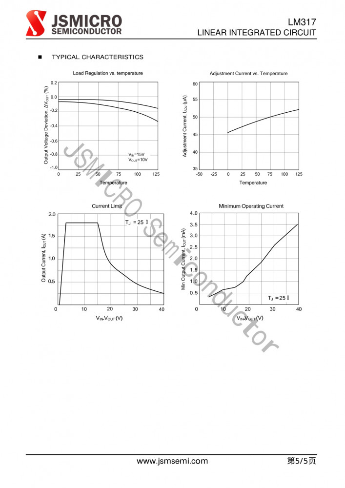 LM317 technical document page 5