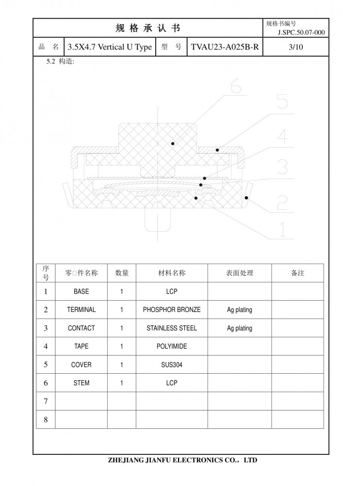 TVAU23-A025B-R specification page 4