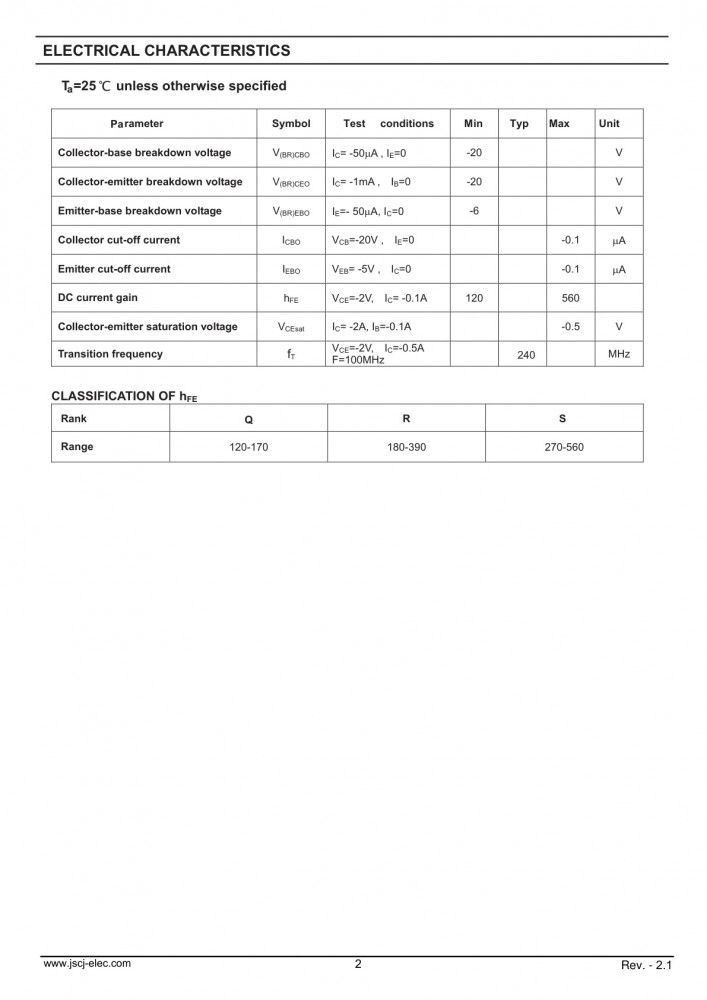 2SA1585S datasheet page 2