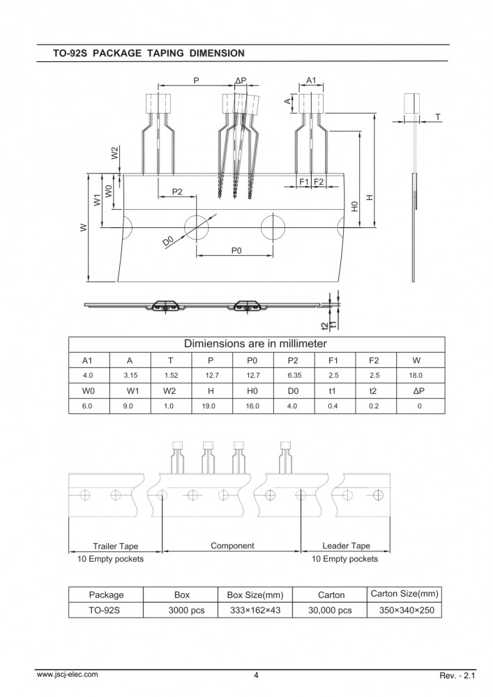 2SA1585S datasheet page 4