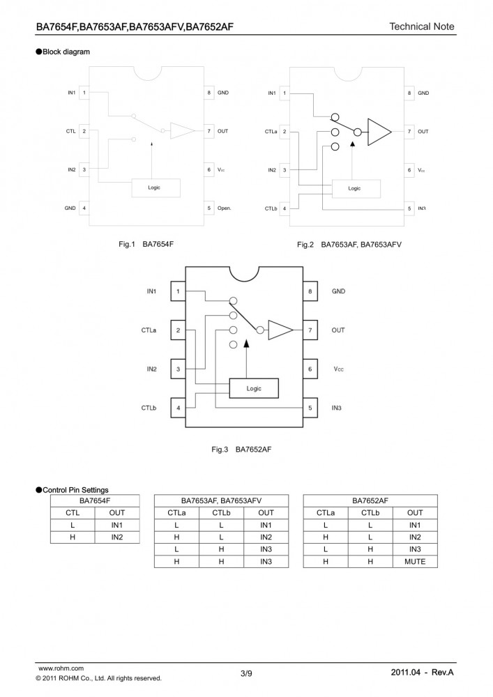 BA7653AFV-E2 datasheet page 3
