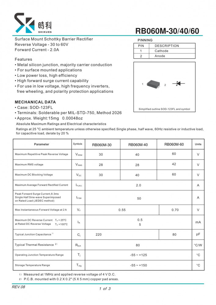RB060M-40 datasheet page 1