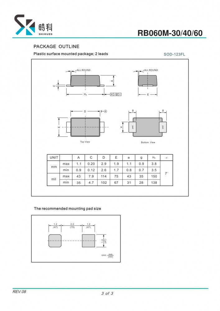 RB060M-40 datasheet page 3