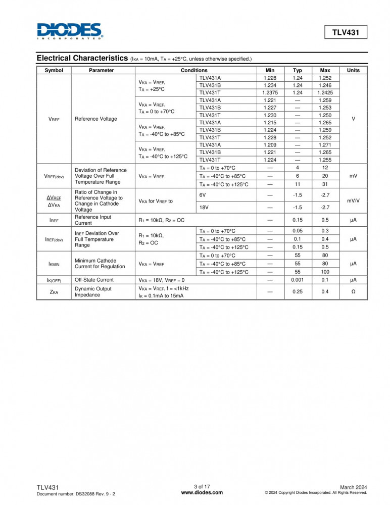 TLV431 datasheet page 3