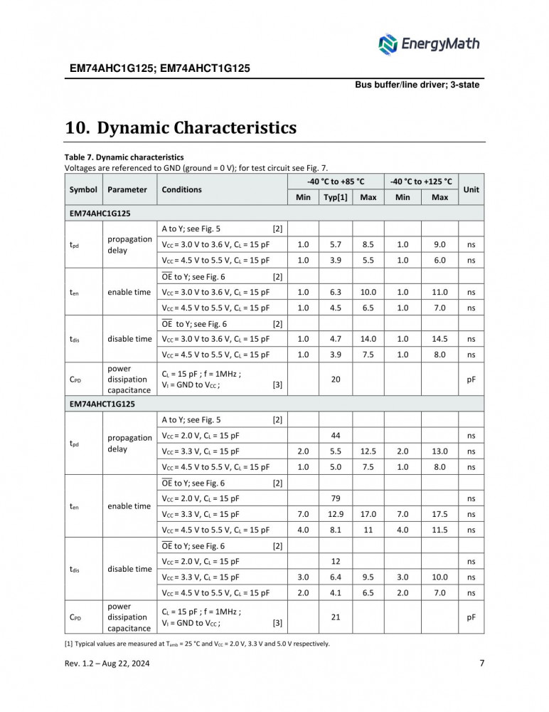 EM74AHC1G125GV datasheet page 7