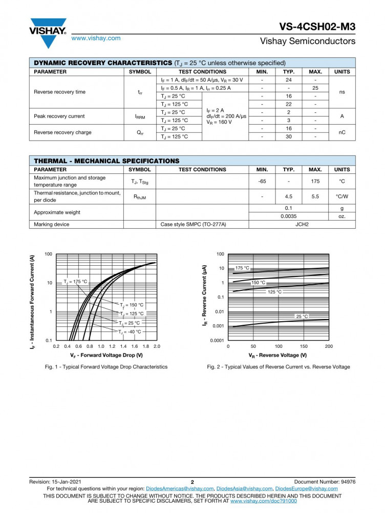 VS-4CSH02-M3/8 datasheet page 2
