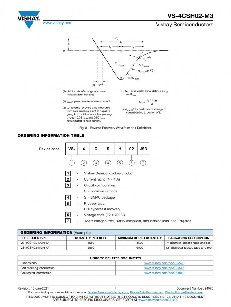 VS-4CSH02-M3/8 datasheet page 4