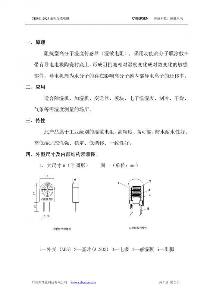 CHR01-2025-W datasheet page 2