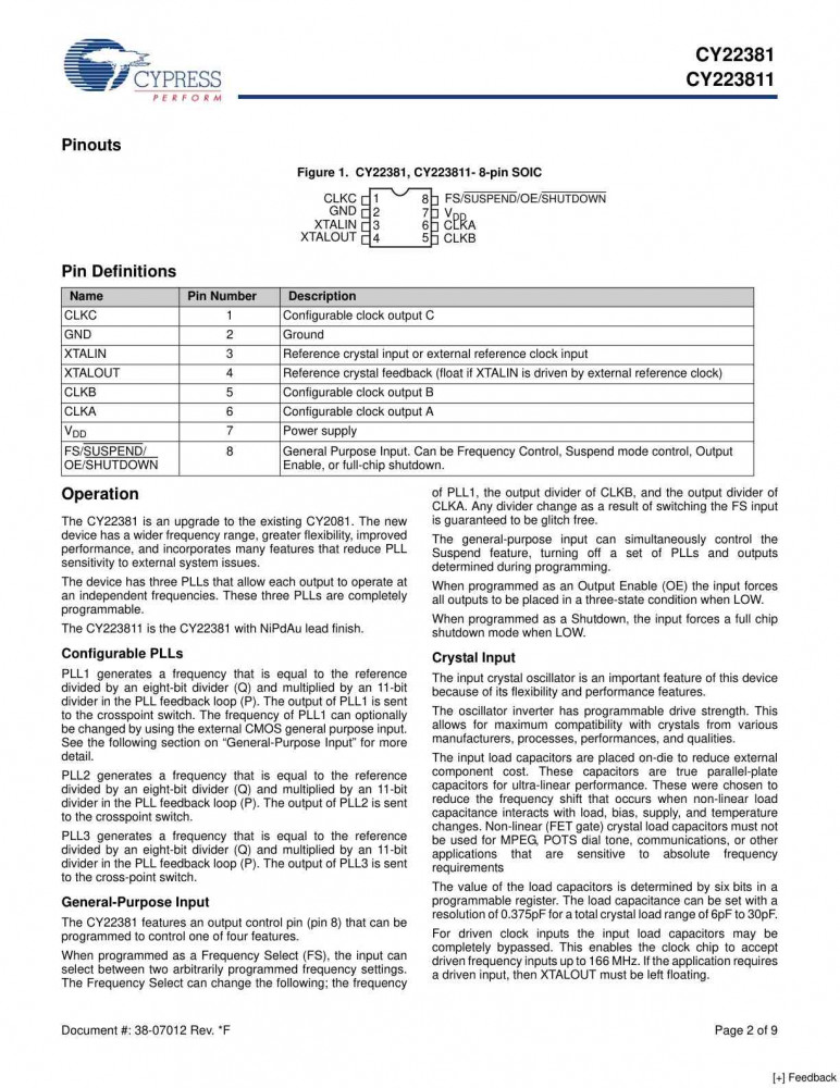 CY22381FXIT datasheet page 2