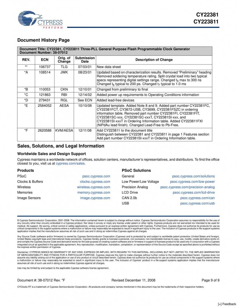 CY22381FXIT datasheet page 9