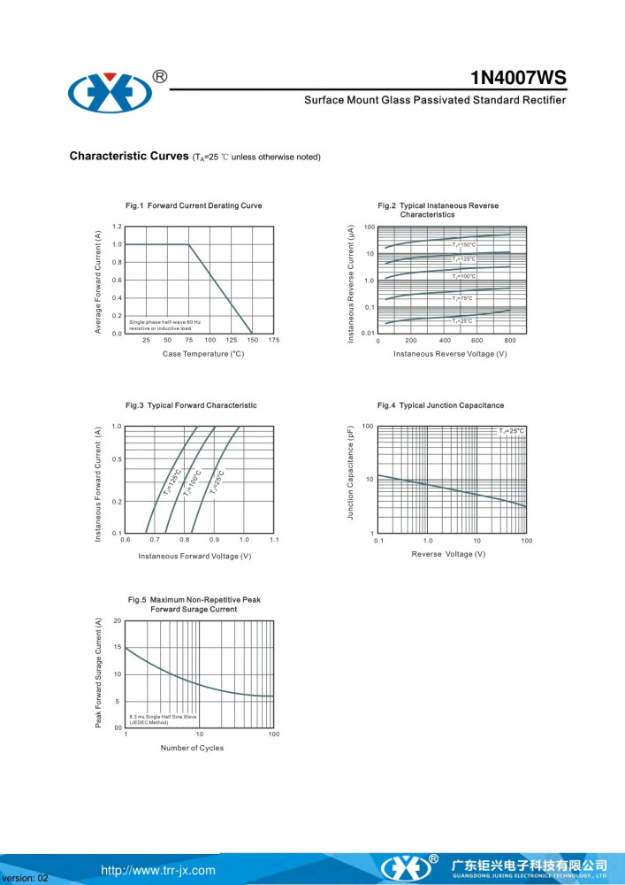 1N4007WS datasheet page 2