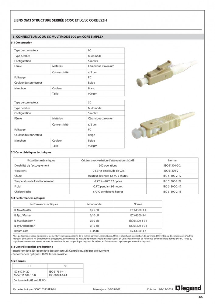 Legrand 132008 product technical document page 3