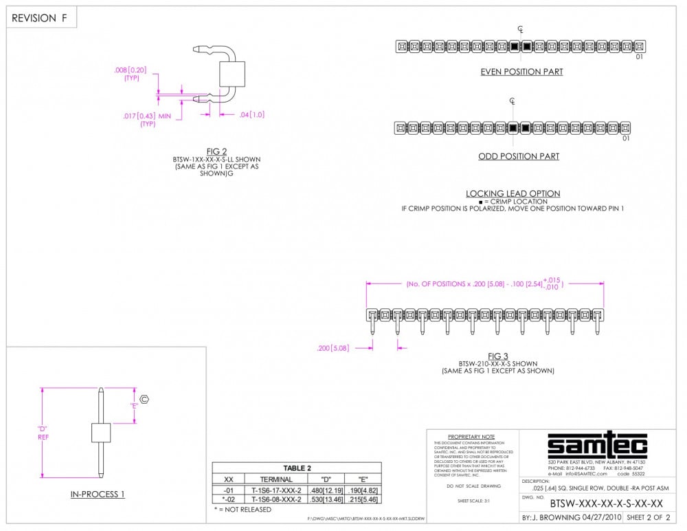 Samtec BTSW drawing page 2