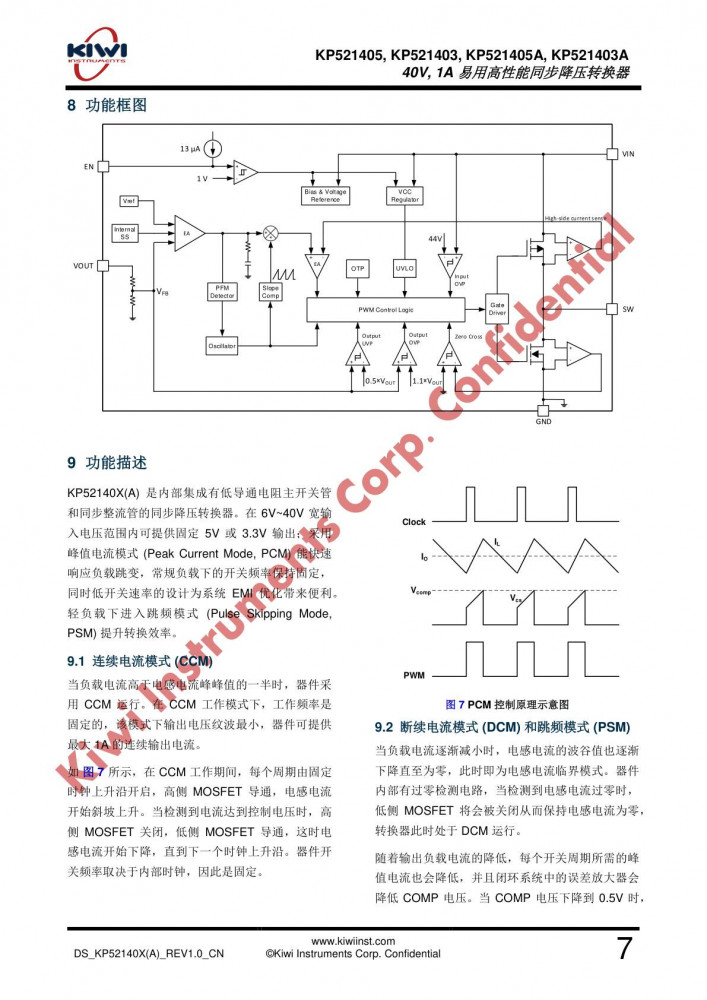 KP521403LGA datasheet page 7