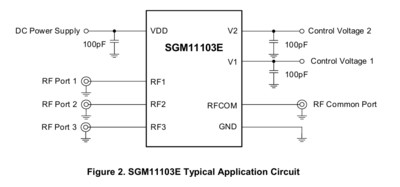 SGM11103E for sale