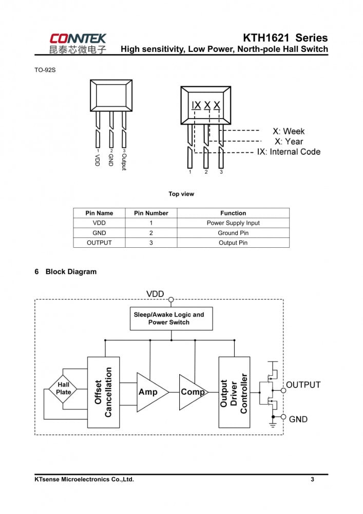 KTH1621SH-ST3 datasheet page 3