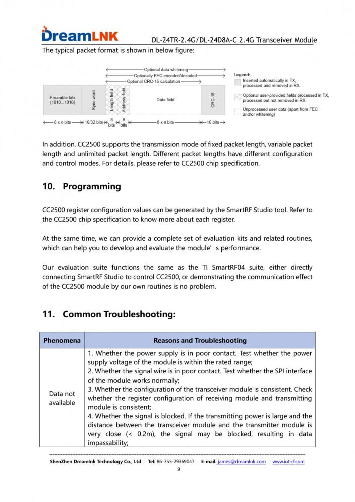 DL-24TR-2.4G datasheet page 9