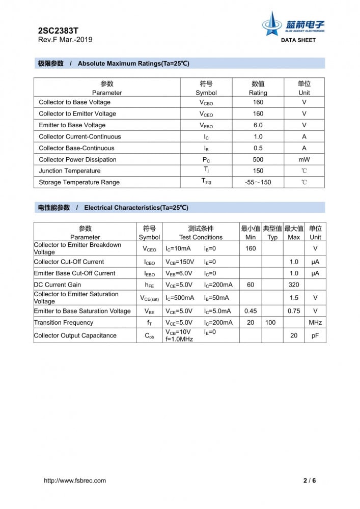 2SC2383T datasheet page 2