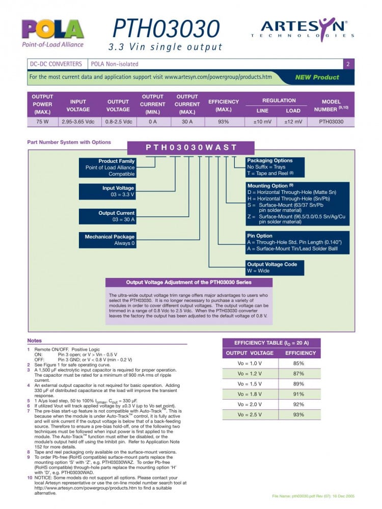 PTH03030WAS technical document page 2