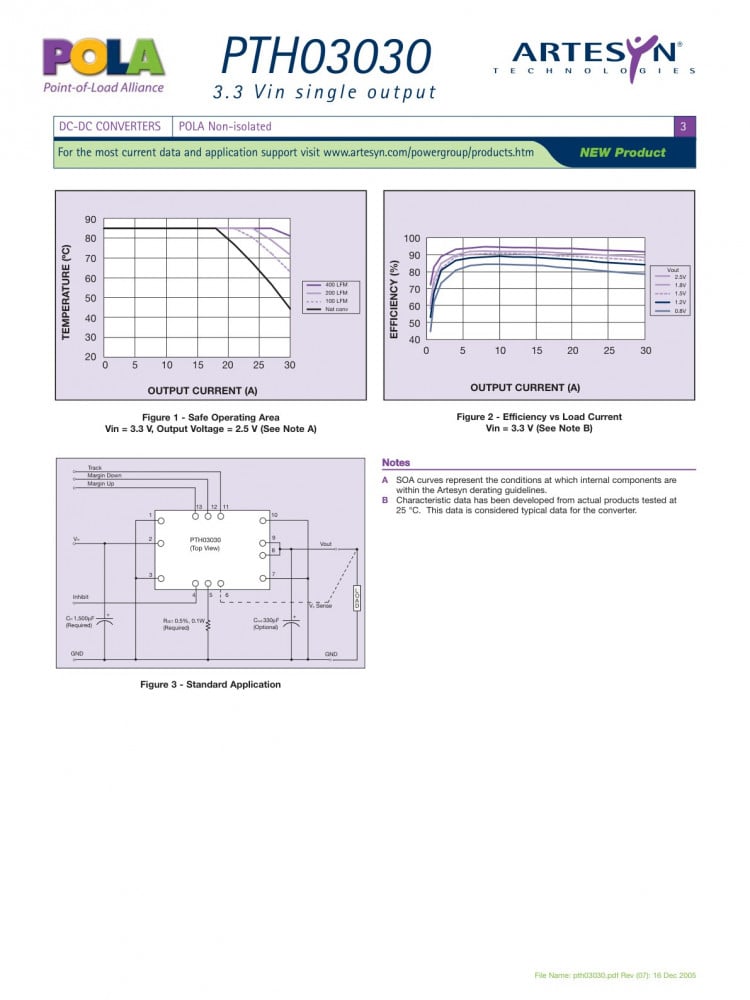 PTH03030WAS technical document page 3