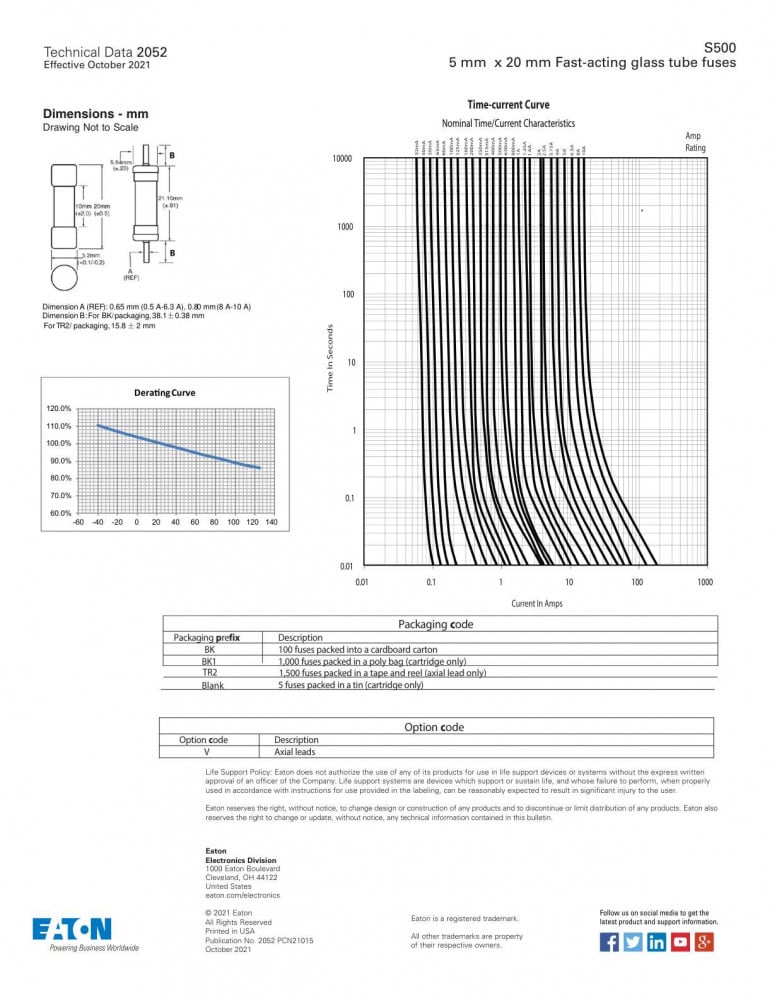 EATON S500 fuse datasheet page 2