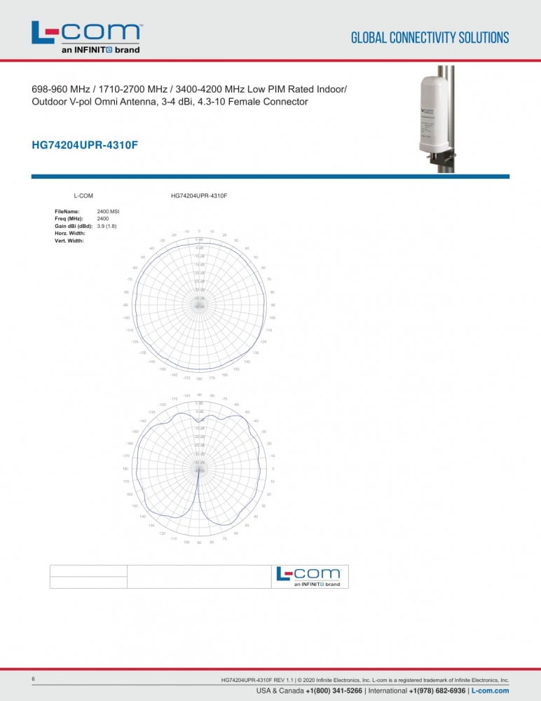HG74204UPR-4310F datasheet page 6