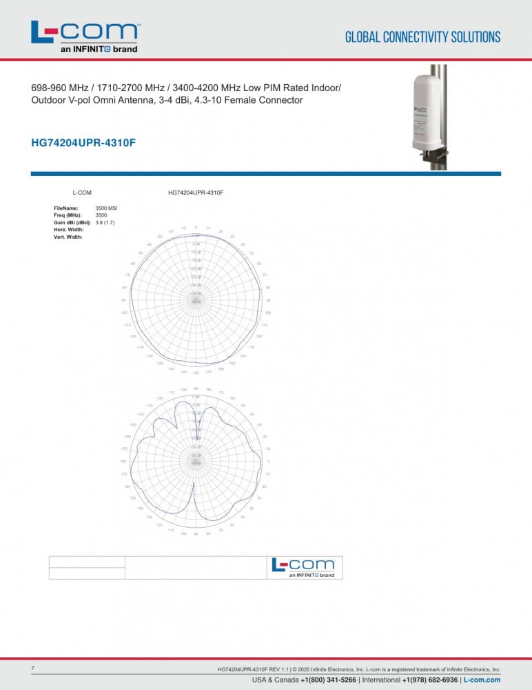 HG74204UPR-4310F datasheet page 7