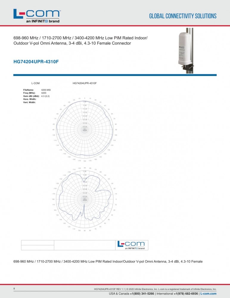 HG74204UPR-4310F datasheet page 8
