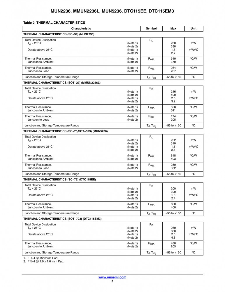 DTC115EET1G datasheet page 3