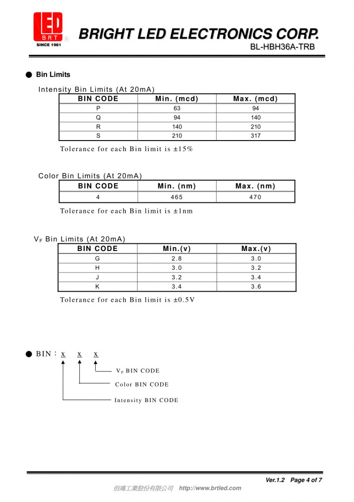 BL-HBH36A-TRB datasheet page 4