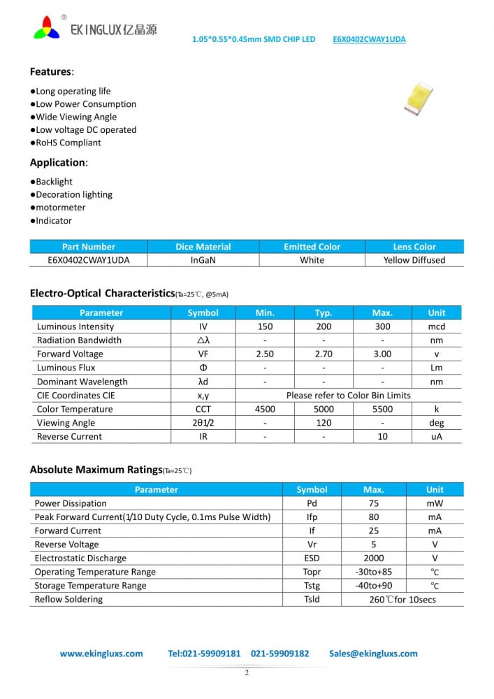 E6X0402CWAY1UDA datasheet page 2