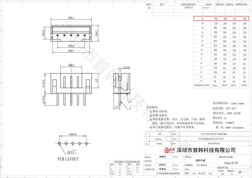 2.0mm-16P ZZ technical drawing page 1