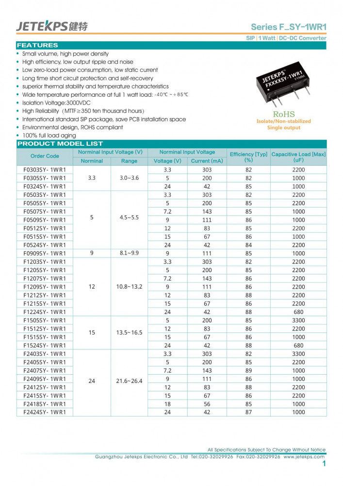 JETEKPS F0515SY-1WR1 datasheet page 1