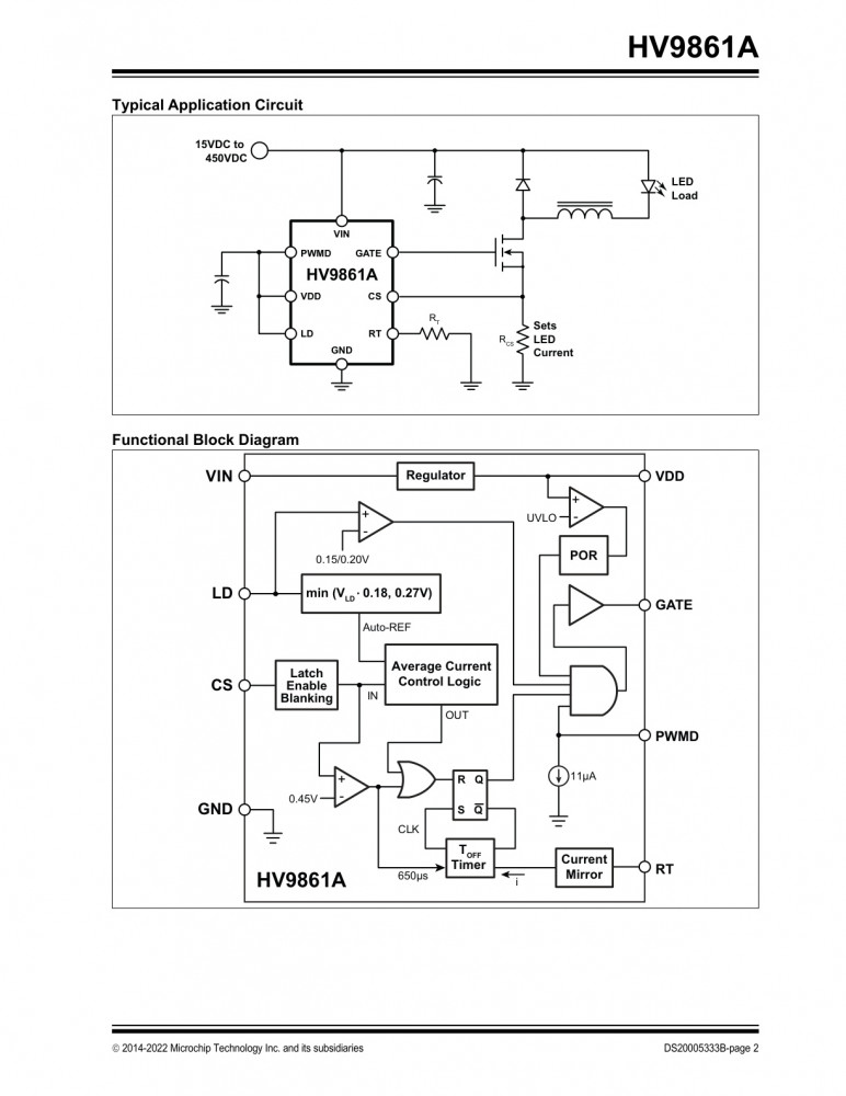 HV9861A datasheet page 2