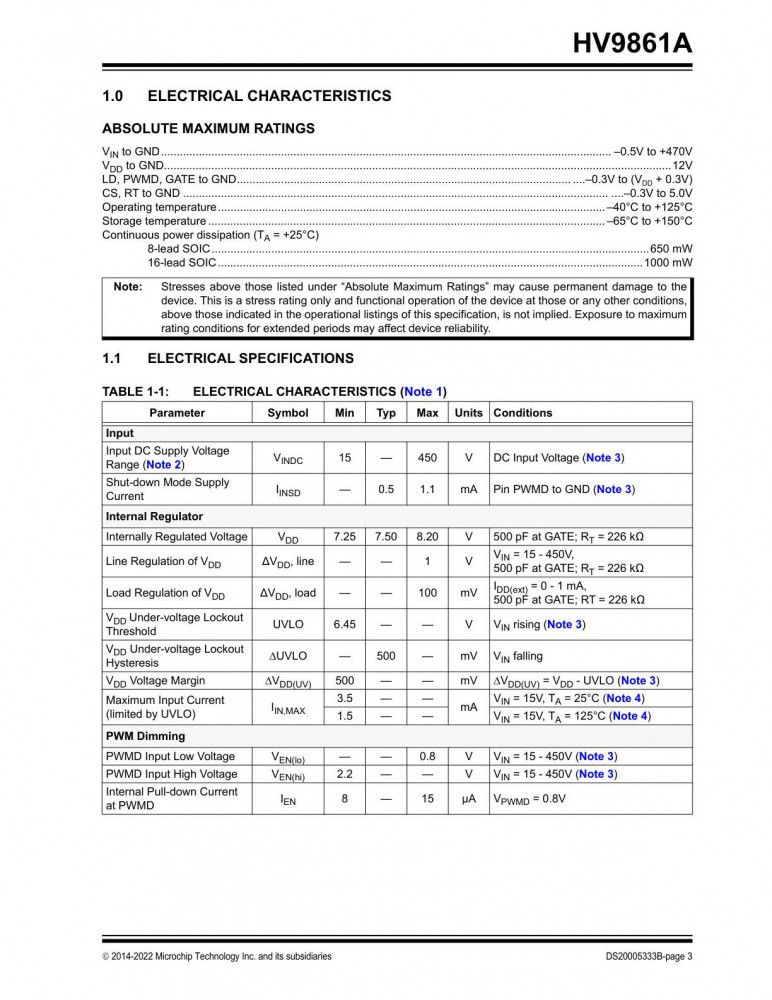 HV9861A datasheet page 3
