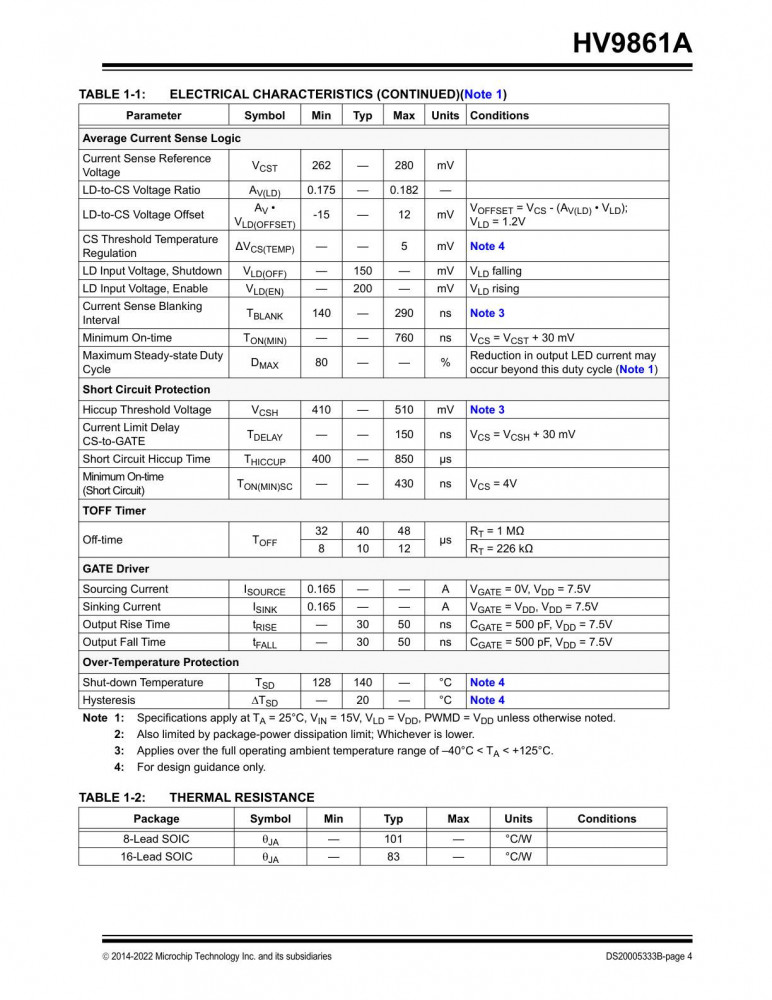 HV9861A datasheet page 4