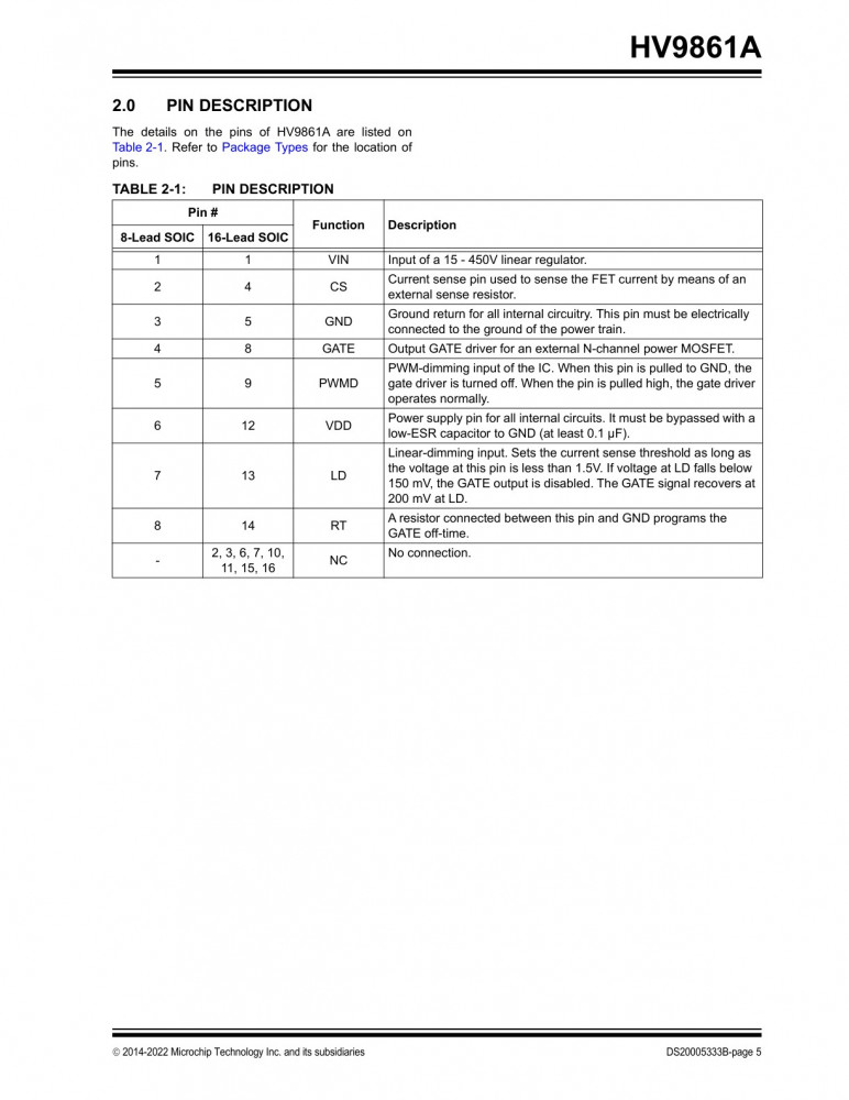 HV9861A datasheet page 5