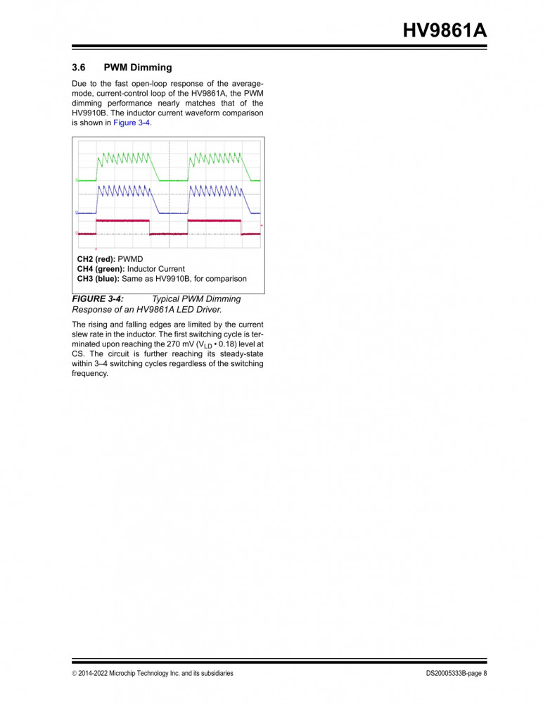 HV9861A datasheet page 8