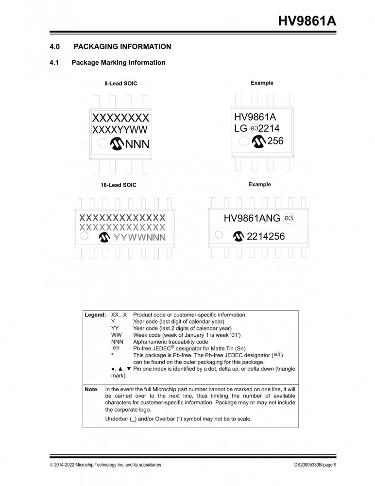 HV9861A datasheet page 9