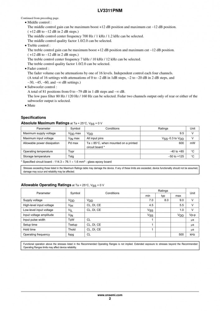 LV3311PNM datasheet page 3