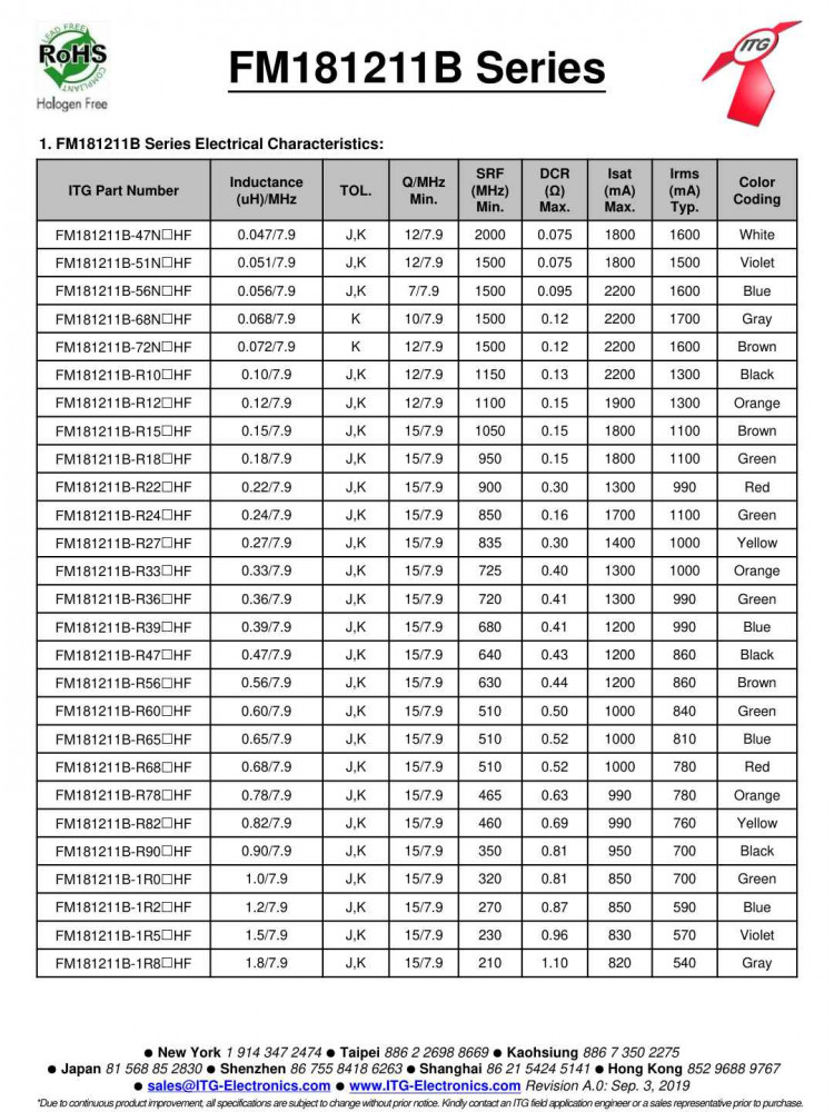 FM181211B document page 2