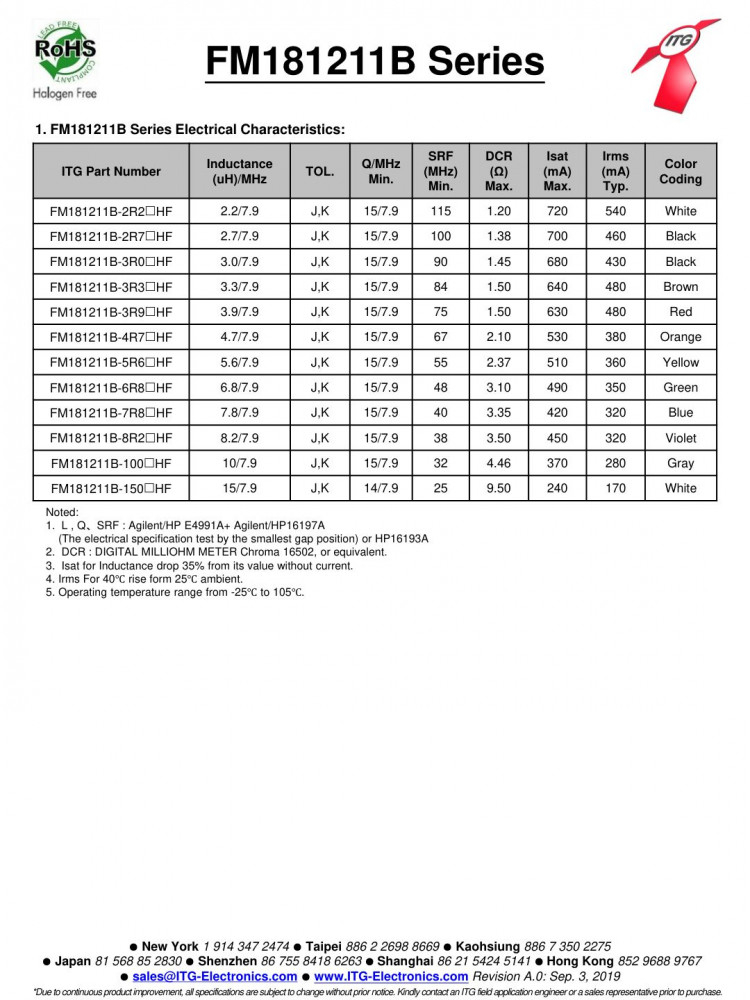 FM181211B document page 3