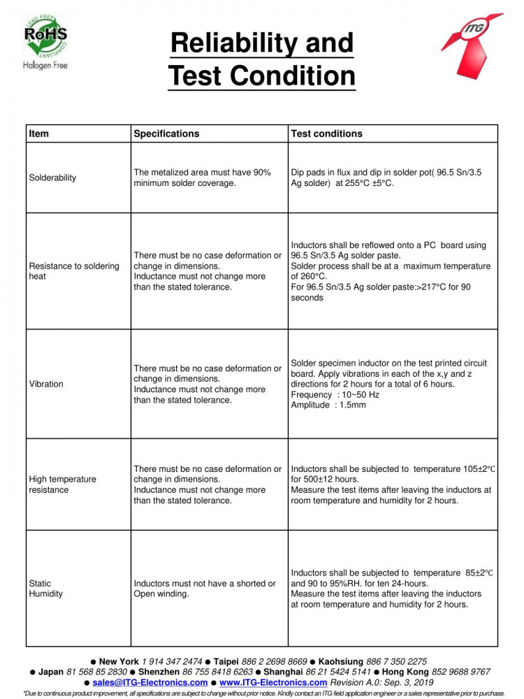 FM181211B document page 9