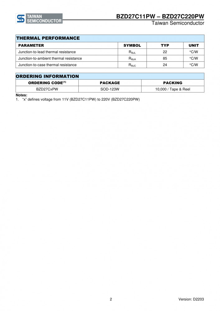 BZD27C56PW datasheet page 2