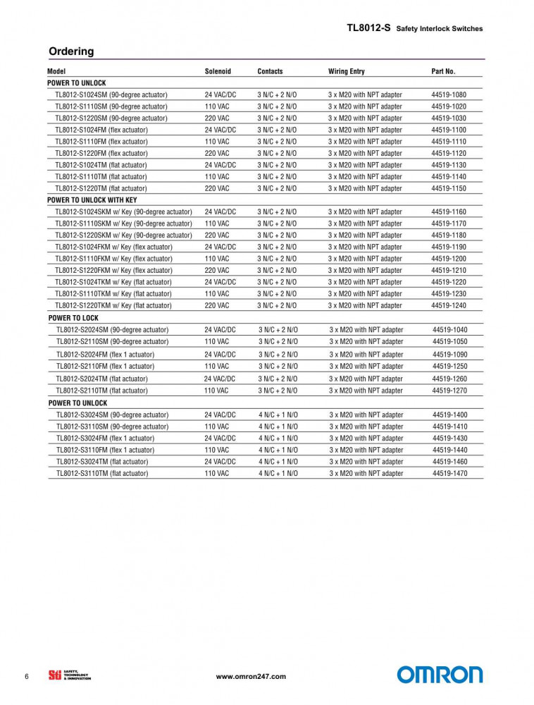 TL8012-S technical document page 6