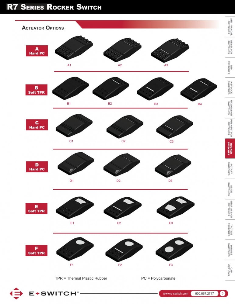 E-Switch R7 Series documentation page 4
