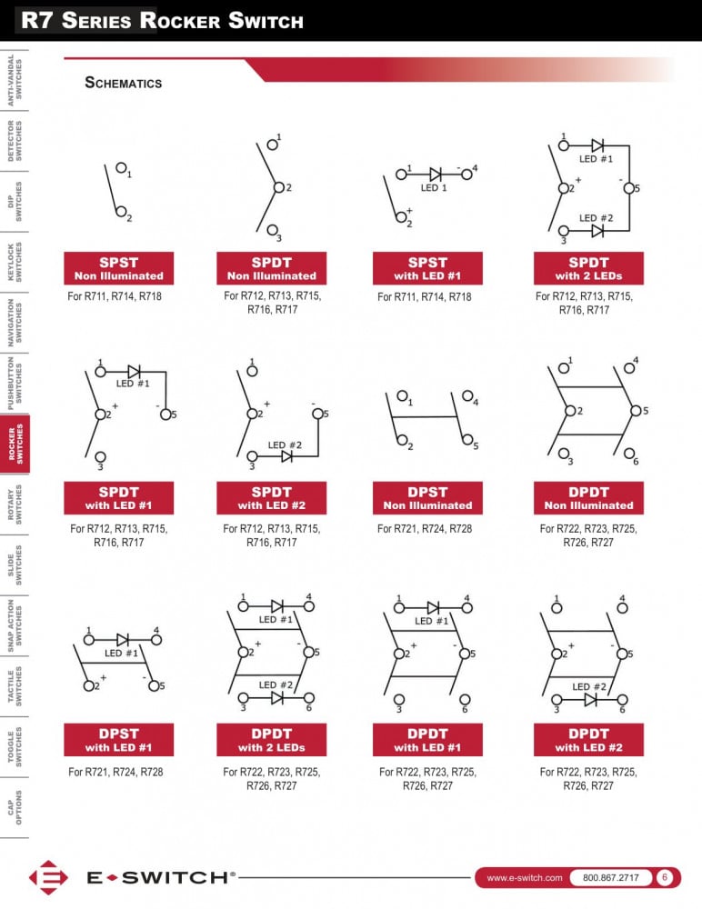 E-Switch R7 Series documentation page 5
