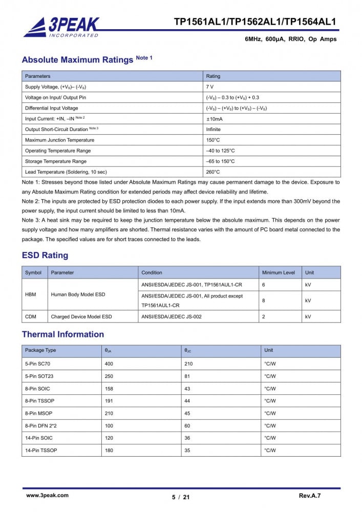 TP1561AUL1-CR datasheet page 5