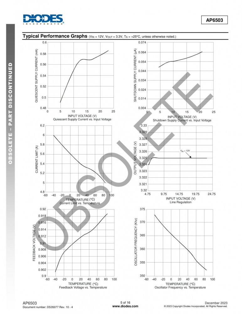 AP6503SP-13 datasheet page 5